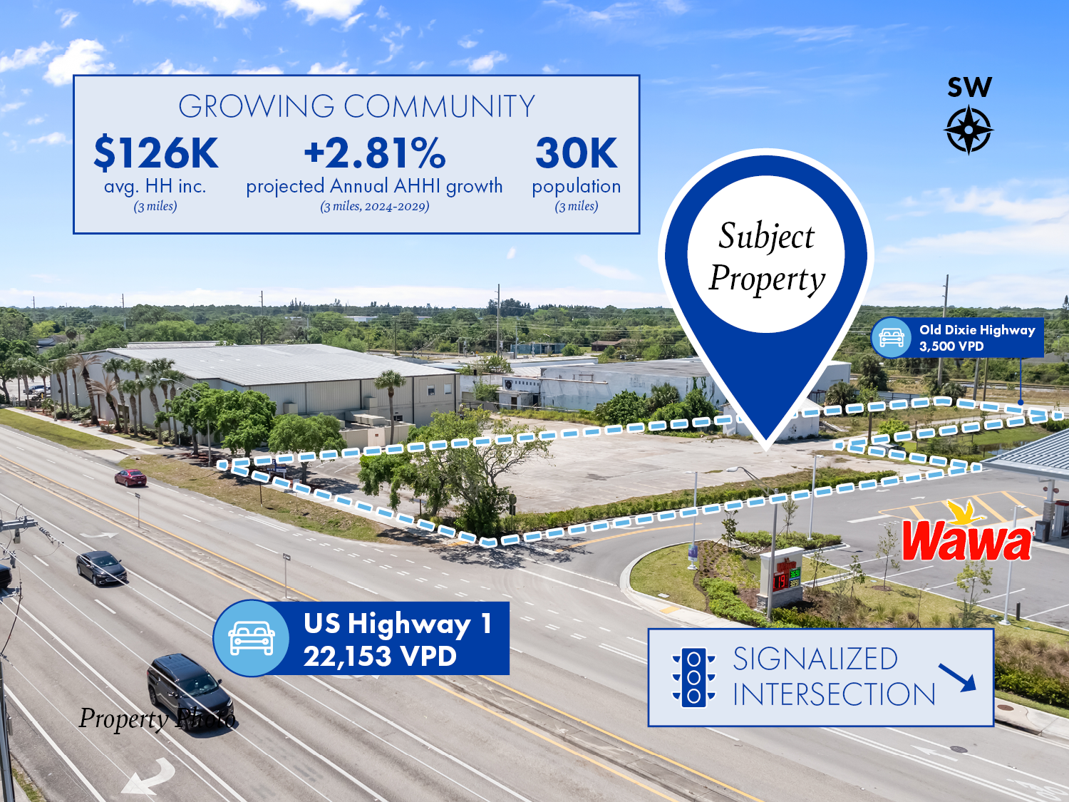 Real Capital Markets